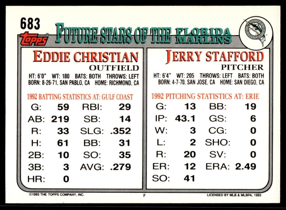1993 Topps Jerry Stafford/Eddie Christian Florida Marlins #683 | eBay