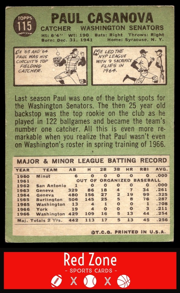 1967 Topps - #115 Paul Casanova VG | eBay