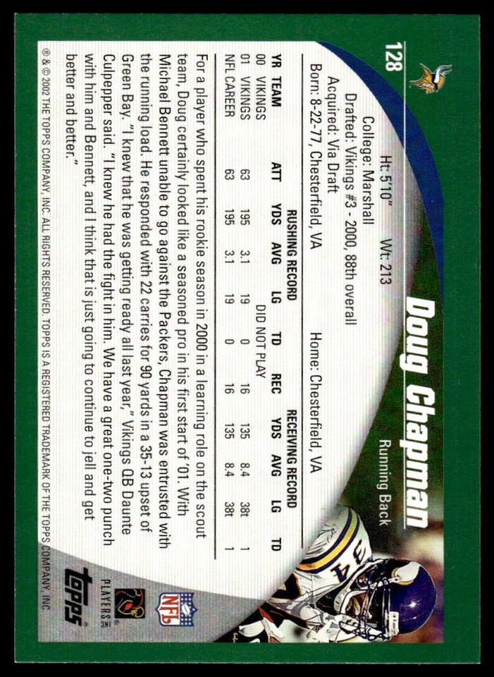 2002 Topps Doug Chapman #128 | eBay