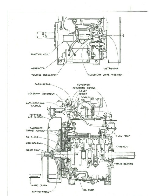 Wisconsin V465d V460d V461d Engine Repair Manual *325 for sale online ...