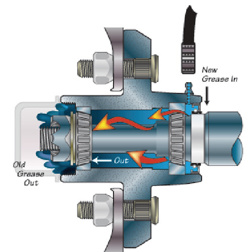 Tiedown 5 Stud 1350lbs Boat & Utility Trailer Vortex Lube Hub Kit 1-1/ ...