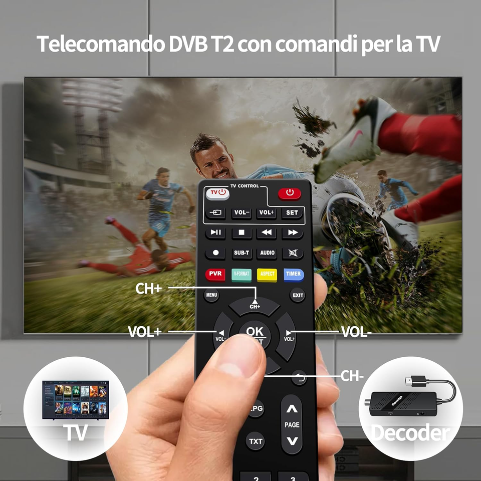 Decoder Digitale Terrestre 2025 - Decoder DVB-T2, HD 1080P H265 HEVC ...