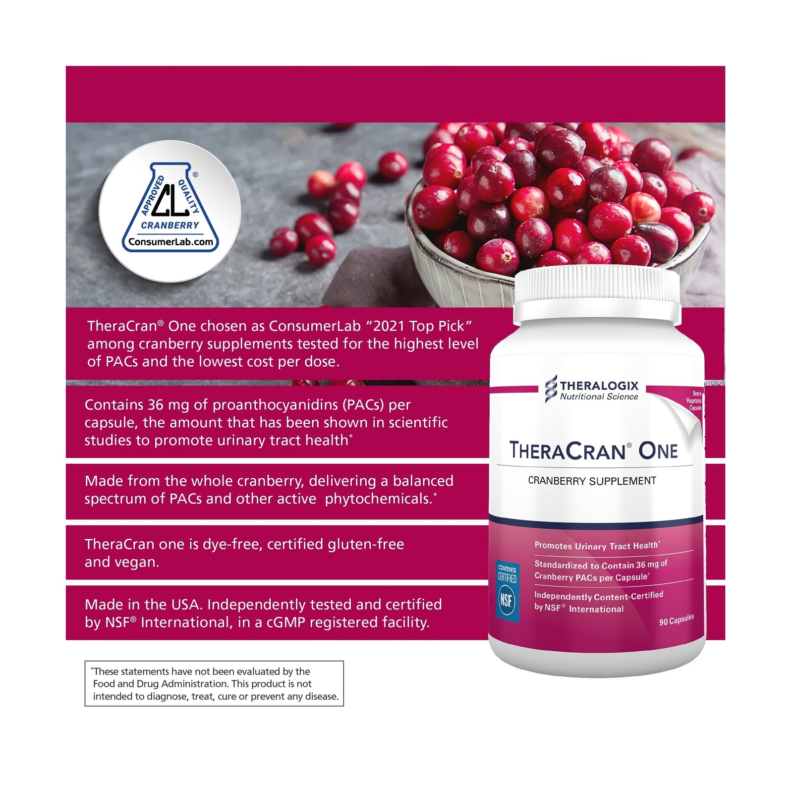 TheraCran One Cranberry Supplement | 36mg PACs Per Capsule | 90 Day ...
