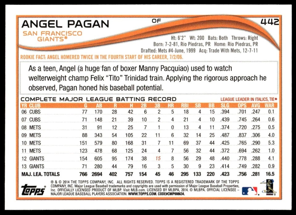 2014 Topps #442 Angel Pagan GIANTS | eBay