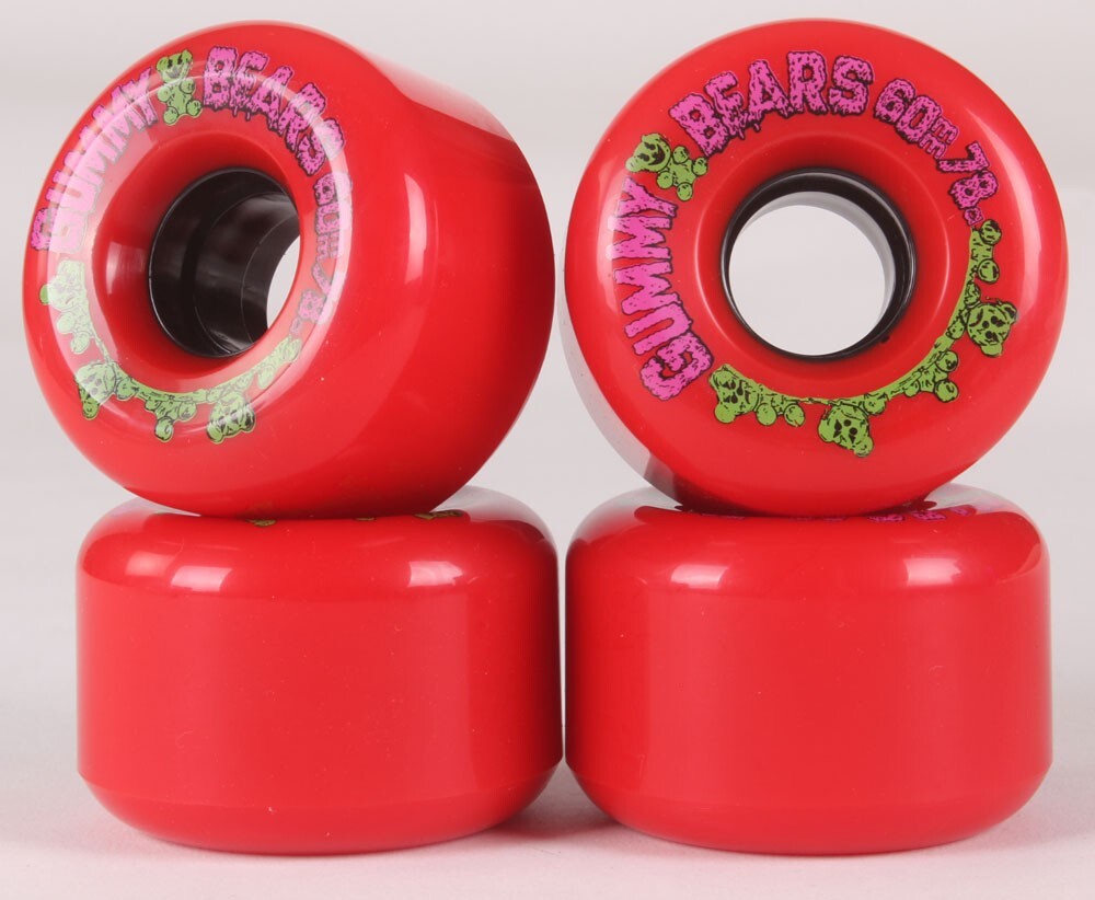 Red Skateboard Wheels