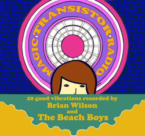 Magic Transistor Transistor Characterization | TechInsights