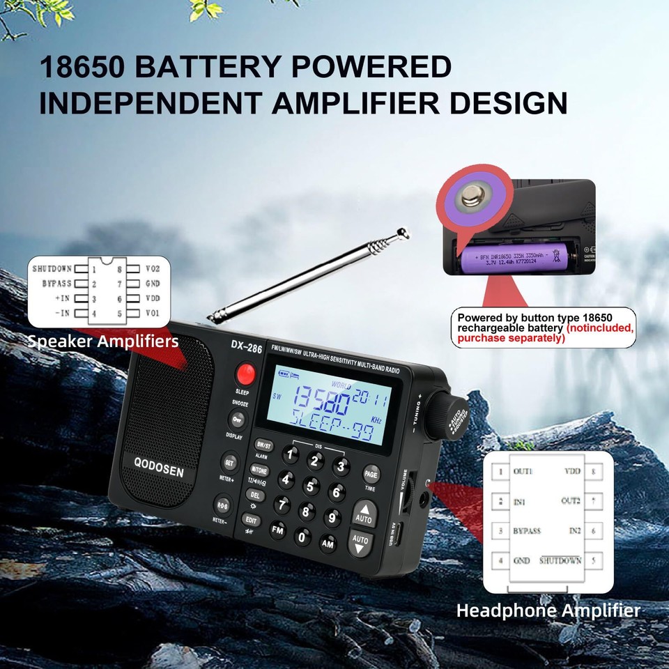 DX-286 Portable Radio, with TEF6686 Automotive Chip,LW,AM, FM ...