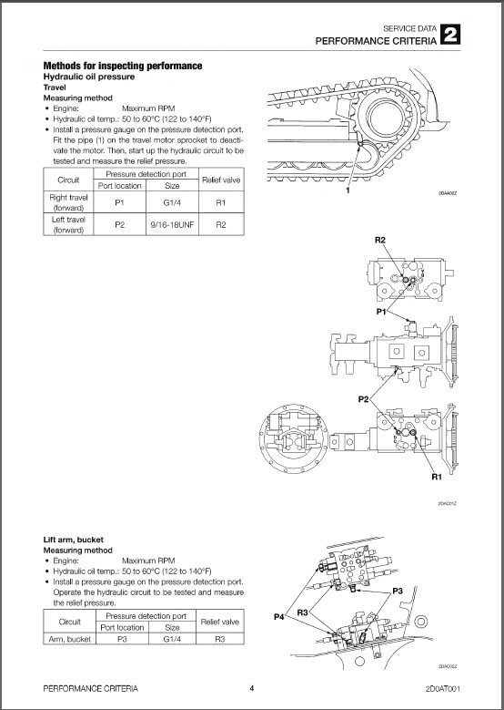 Takeuchi TL10 Track Loader Service Workshop Manual CD - TL 10 | eBay