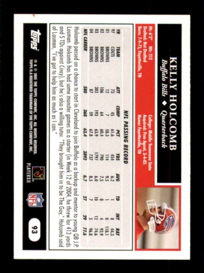2005 Topps #93 Kelly Holcomb NM/NM+ Bills 242521 | eBay