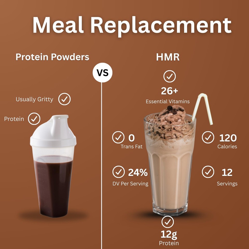 Hmr 120 Chocolate Shake Meal Replacement Powder | Chocolate Shake Mix ...