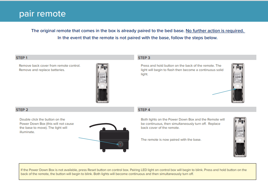 Replacement Remote Control For ERGOMOTION E6+ Adjustable bed base | eBay