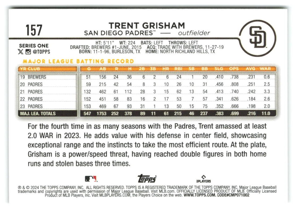 2024 Topps Trent Grisham #157 San Diego Padres BASEBALL Card | eBay