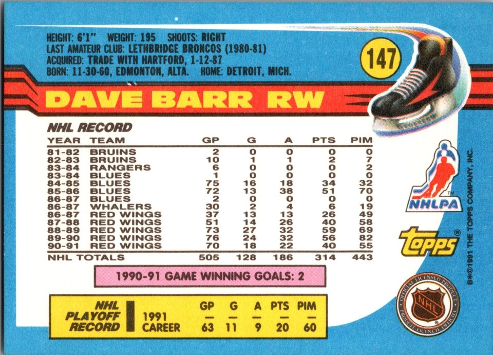 1991-92 Topps - #147 Dave Barr | eBay