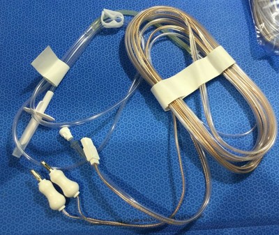 Surgery & OR - Codman