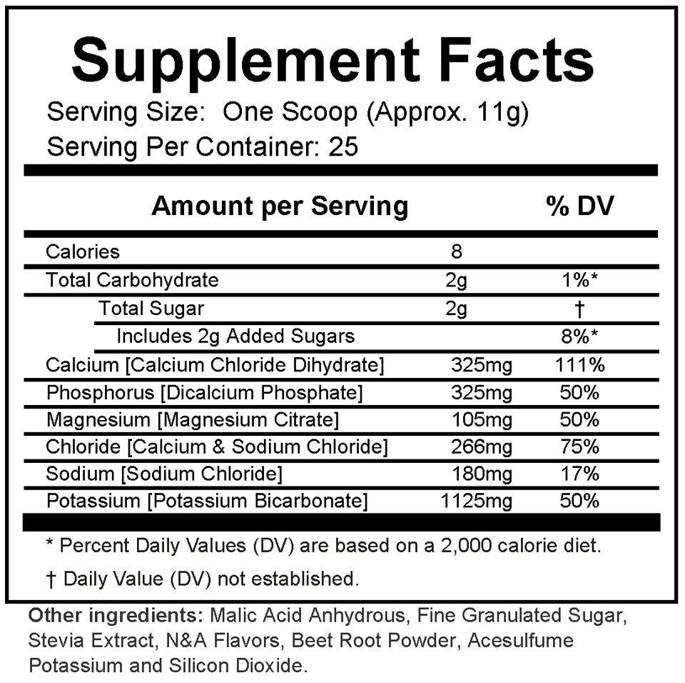 Electrolytes Powder [Unlabeled] - Place your label on and make it yours ...