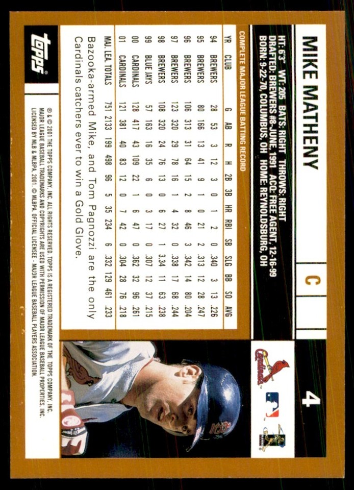 2002 Topps Mike Matheny Baseball Cards #32 | eBay