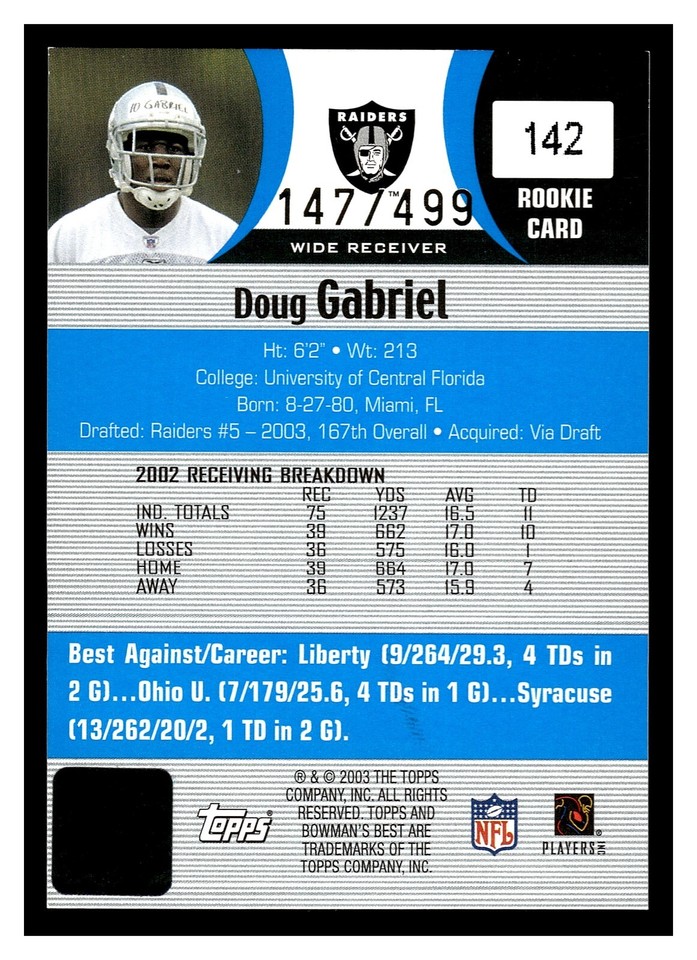 DOUG GABRIEL CERTIFIED AUTOGRAH #142 RAIDERS BOWMANS BEST ROOKIE BLUE ...