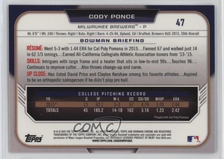 2015 Bowman Draft Chrome Asia Exclusive Black Refractor Cody Ponce #47 ...