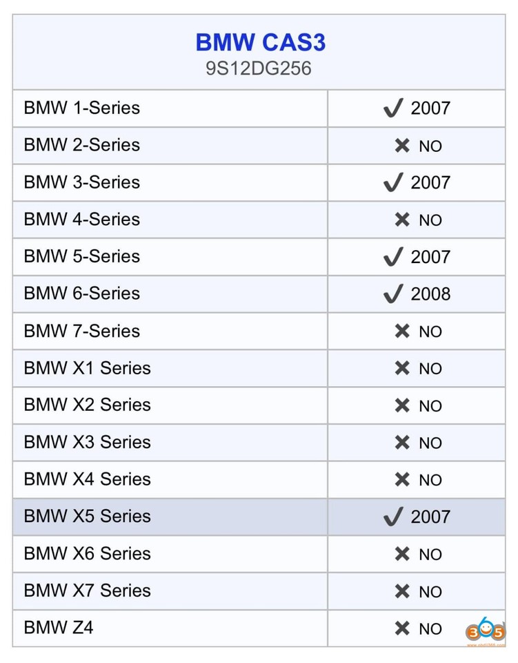 04-16 BMW Smart key fob Programming CAS3 / CAS2 MAIL-IN MODULE PROGRAM ...