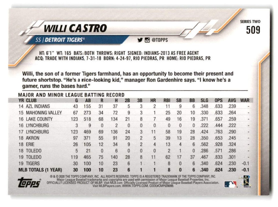 Willi Castro 2020 Topps Baseball #509 Detroit Tigers Rookie RC | eBay
