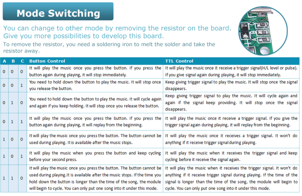 8MB RAM Sound Recorder Module Voice MP3 WAV Music Player for DIY ...