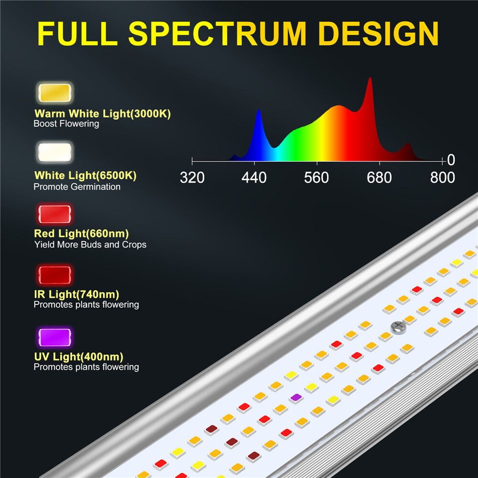 FC3000W Dimmable LED Grow Light Full Spectrum Bar Strip Indoor Plants ...
