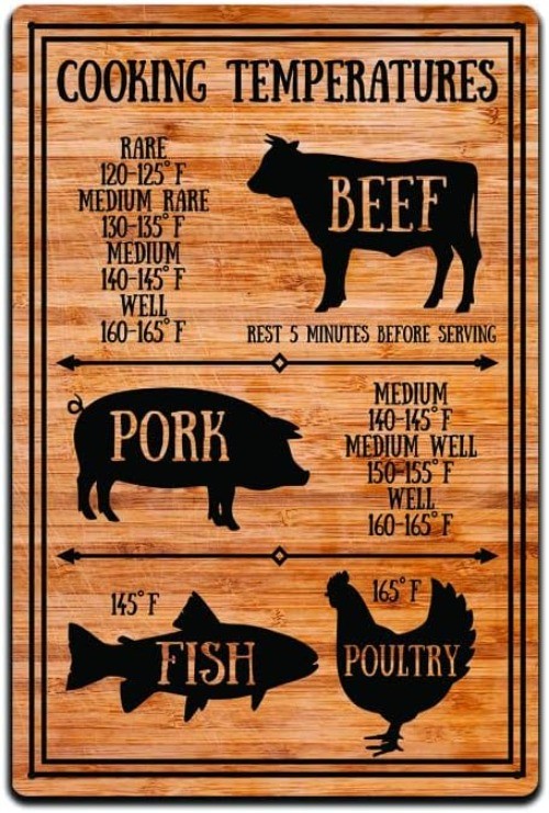 Backyard Patio BBQ Firepit Tin Metal Signs temperature Magnet Sign (Hot ...