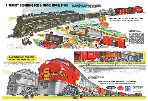 Lionel Trains 1951 Model Railroad Vintage Advertising Poster | eBay