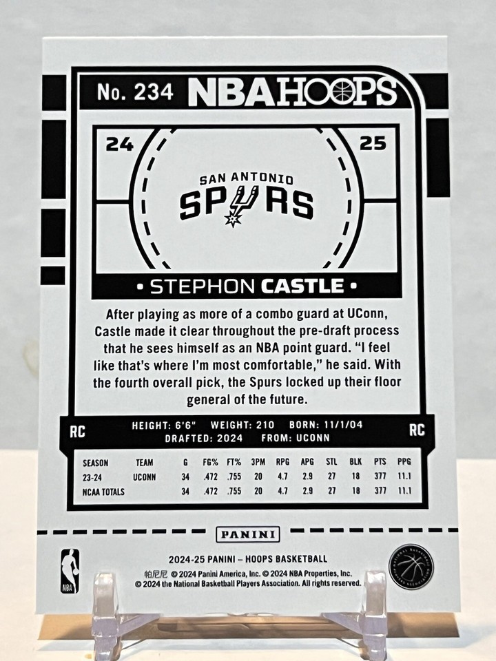 2024-25 NBA Hoops Stephon Castle RC Rookie Base Spurs PURPLE SSP | eBay
