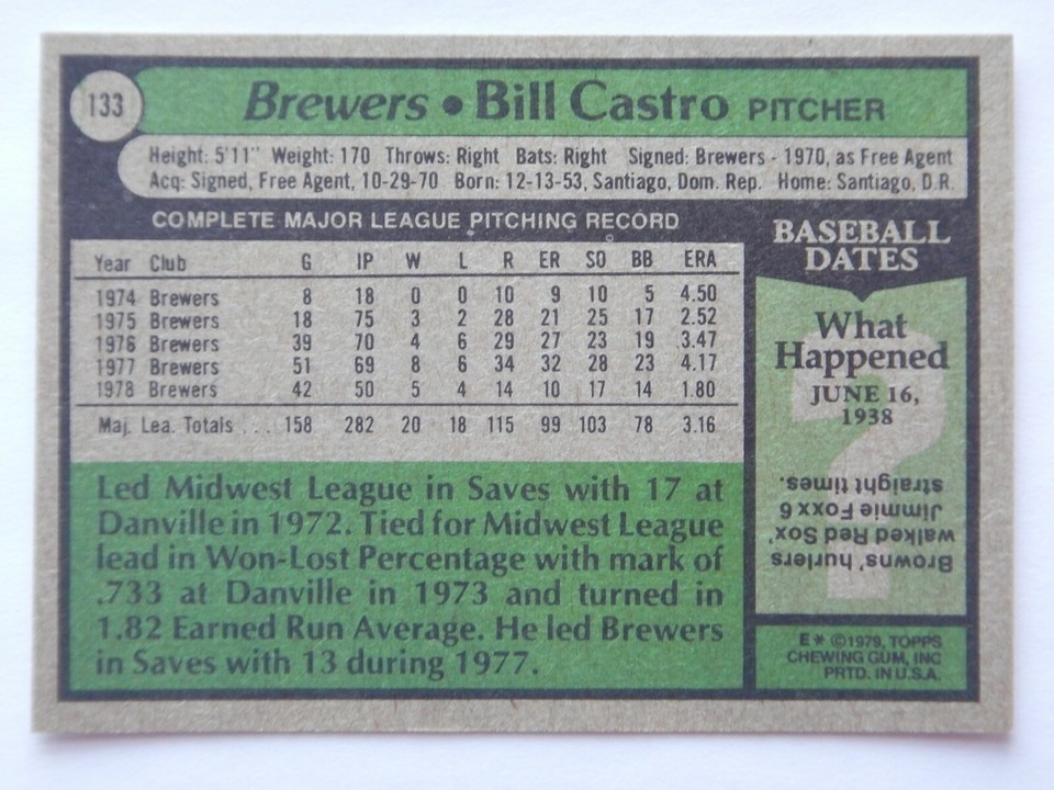 Bill Castro #133 Topps 1979 Baseball Card (Milwaukee Brewers) LN | eBay