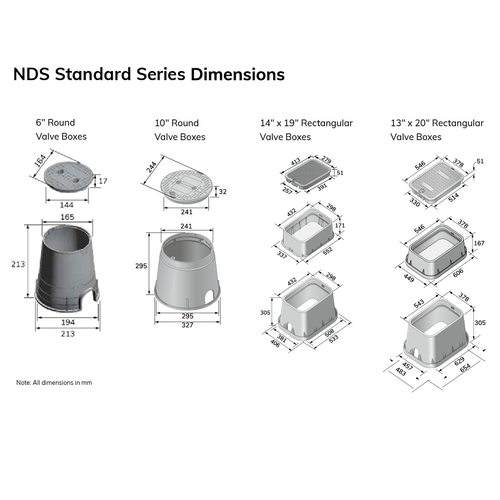 Round Valve Box 10″- NDS Standard – NORMA | eBay