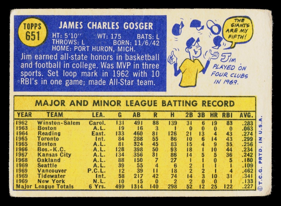 1970 Topps Baseball Card #651 Jim Gosger San Francisco Giants | eBay