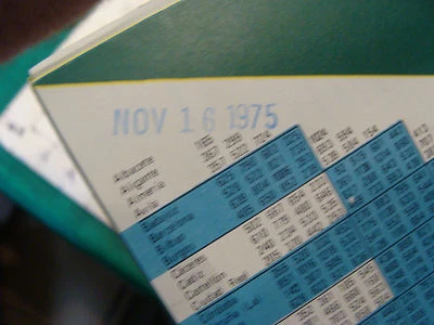 Vintage UNOPENED Map: ESPANA mapa de | Grelly USA