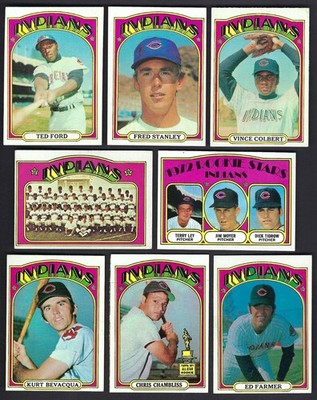 1972 Topps Cleveland Indians Complete Team Set EX/NRMT (26) | eBay