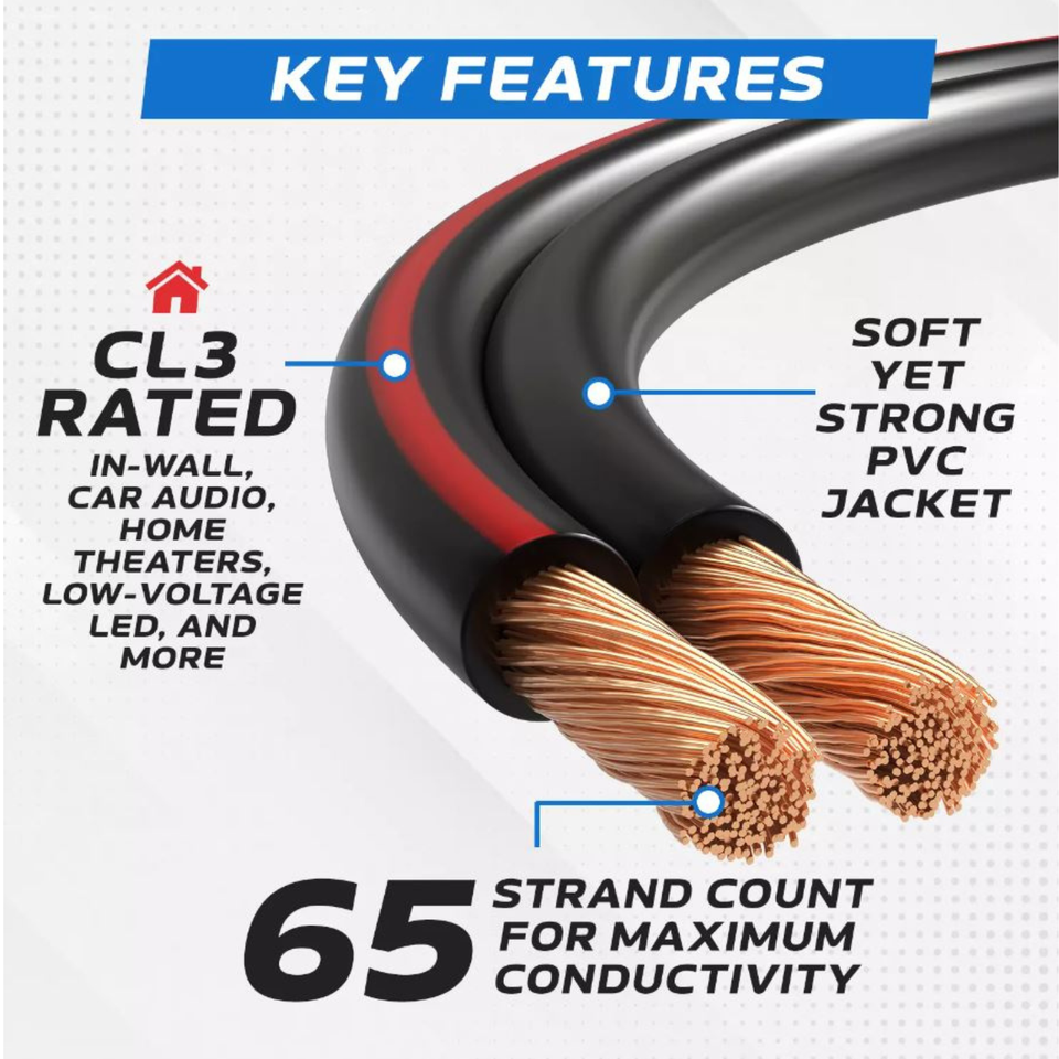 12 Gauge Speaker Wire 50 Ft with Banana Plugs 12 Pieces 12 AWG Speaker ...