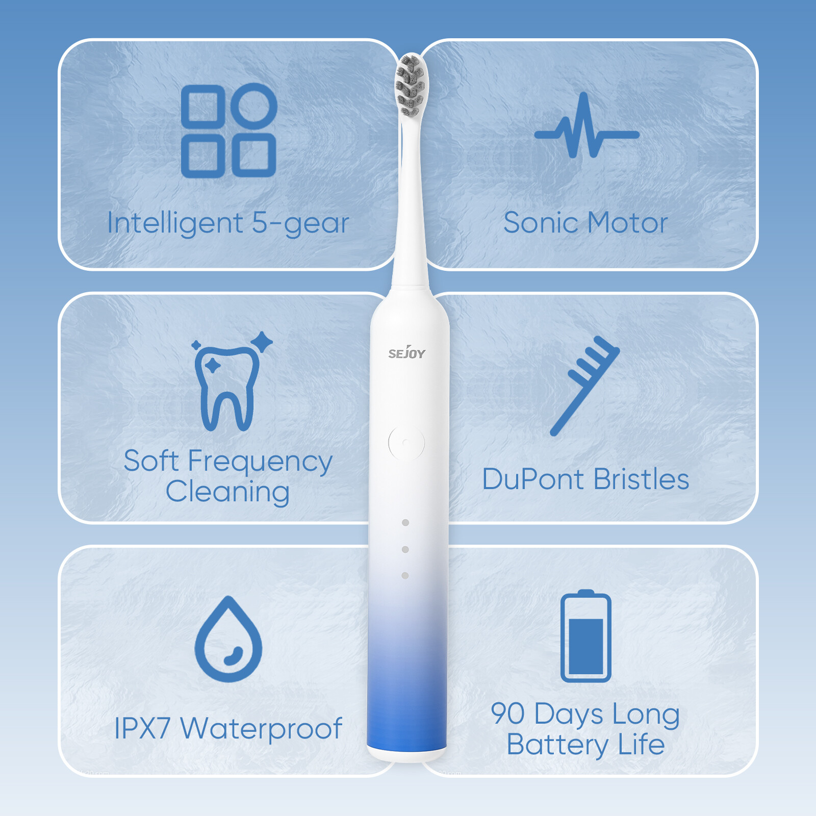 SEJOY Sonic Electric Toothbrush Deep Clean Teeth 8 Replacement Brush ...