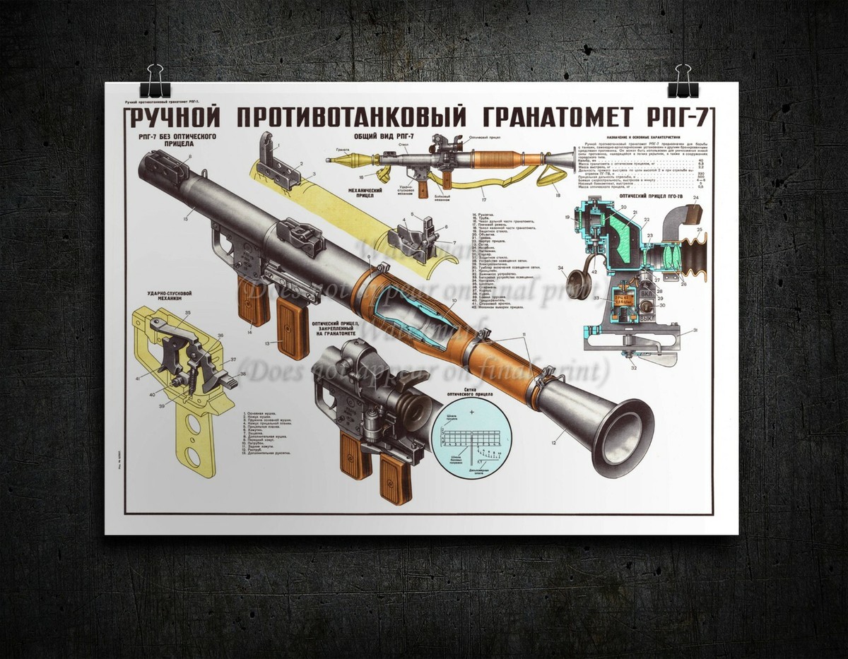 Rpg7 Antitank Propelled Grenade Rocket Launcher Pictures Original