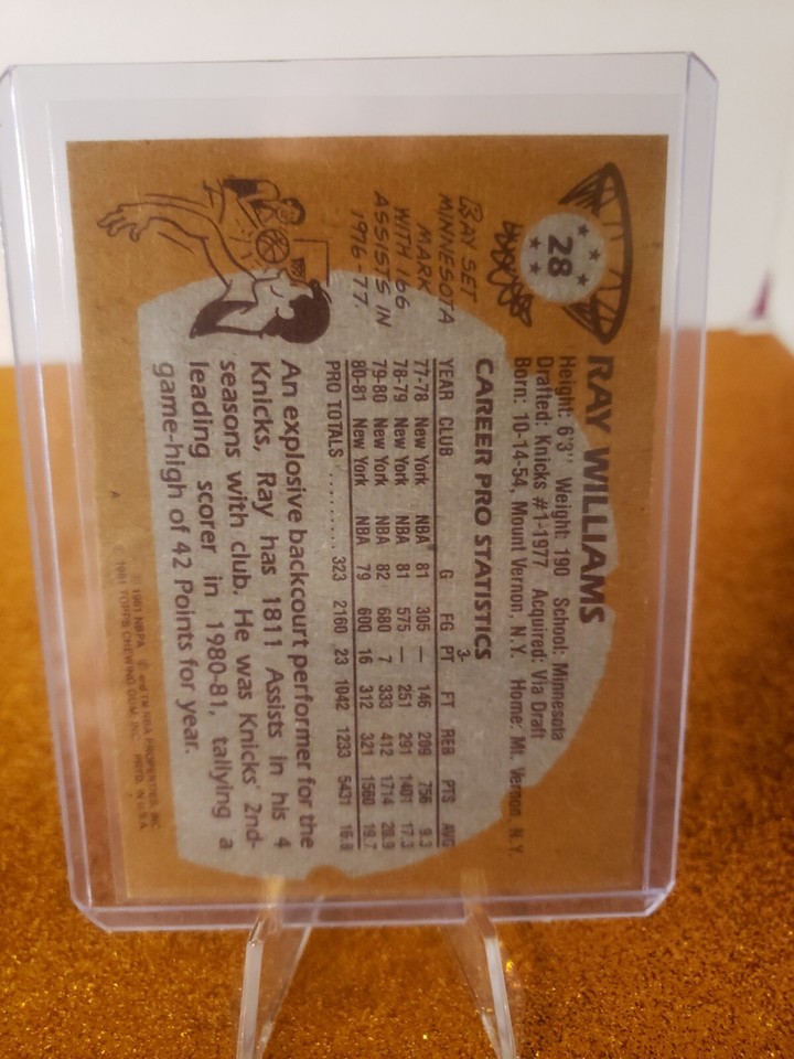 1981 Topps Basketball RAY WILLIAMS New York Knicks card #28 | eBay