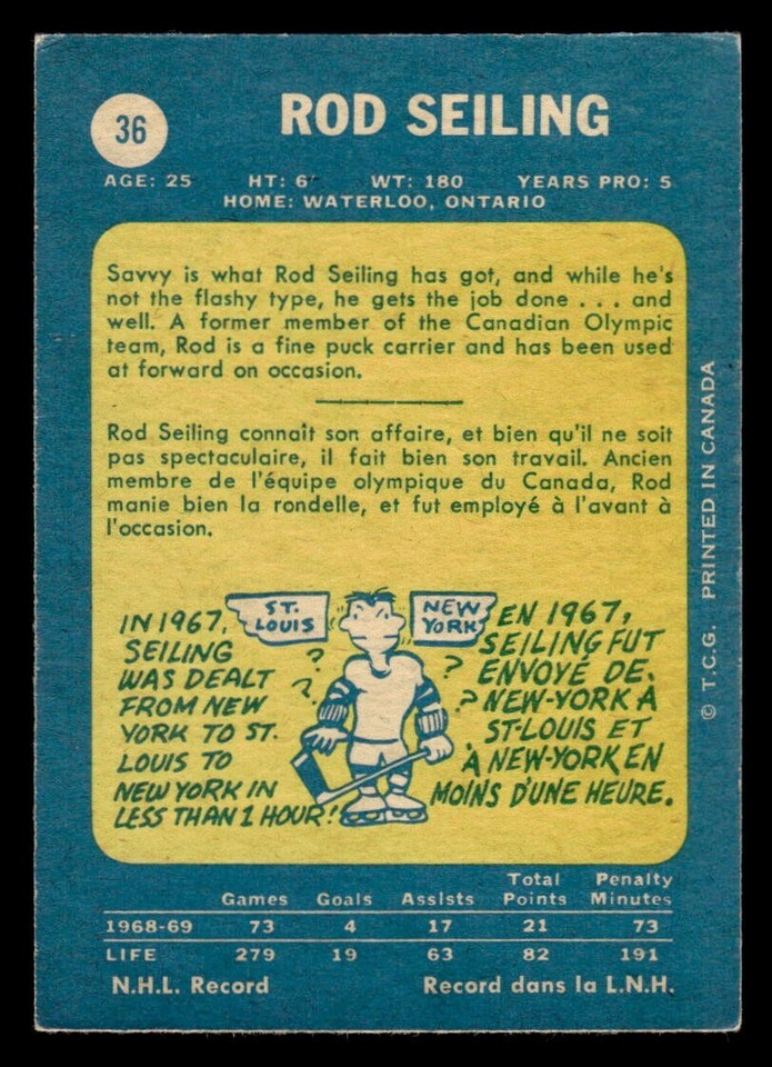 1969 OPC O-Pee-Chee Hockey #36 Rod Seiling VG/EX | eBay