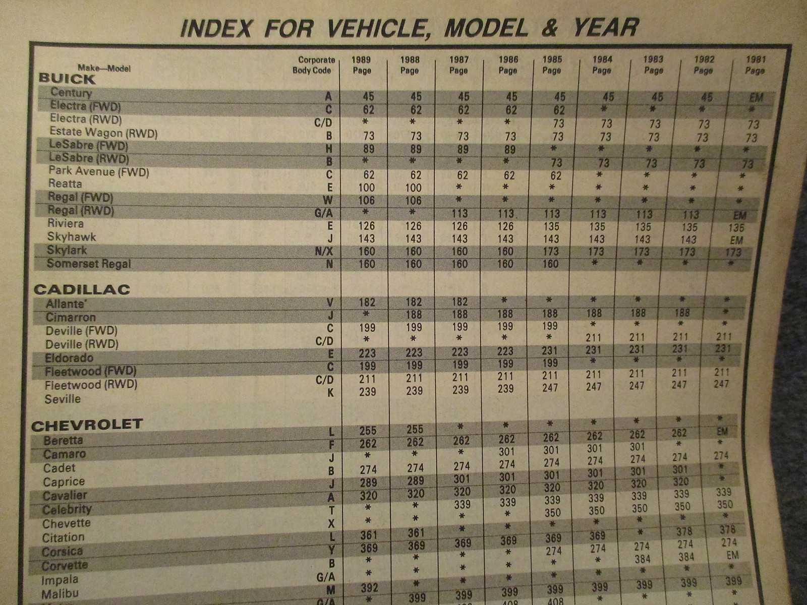 Motor Crash Estimating Guide Manual General Motors April 1989 Vol 21 No ...