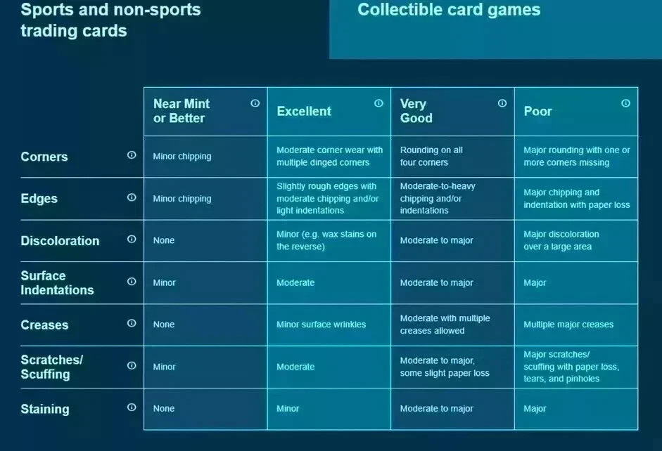 2024 Drake Maye Donruss Optic Rookie Phenom Blue Hyper Prizm Jersey RC ...