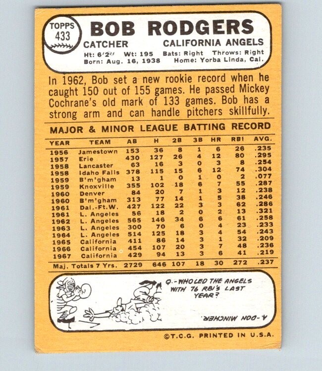 1968 TOPPS BASEBALL #433 BOB RODGERS MID GRADE JG | eBay