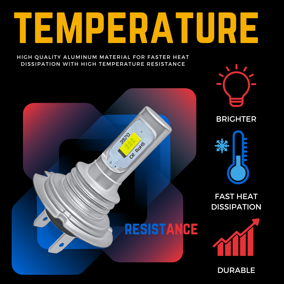 For Volvo S40 Led Xenon White High Low Beam Side Light Headlight Bulbs ...