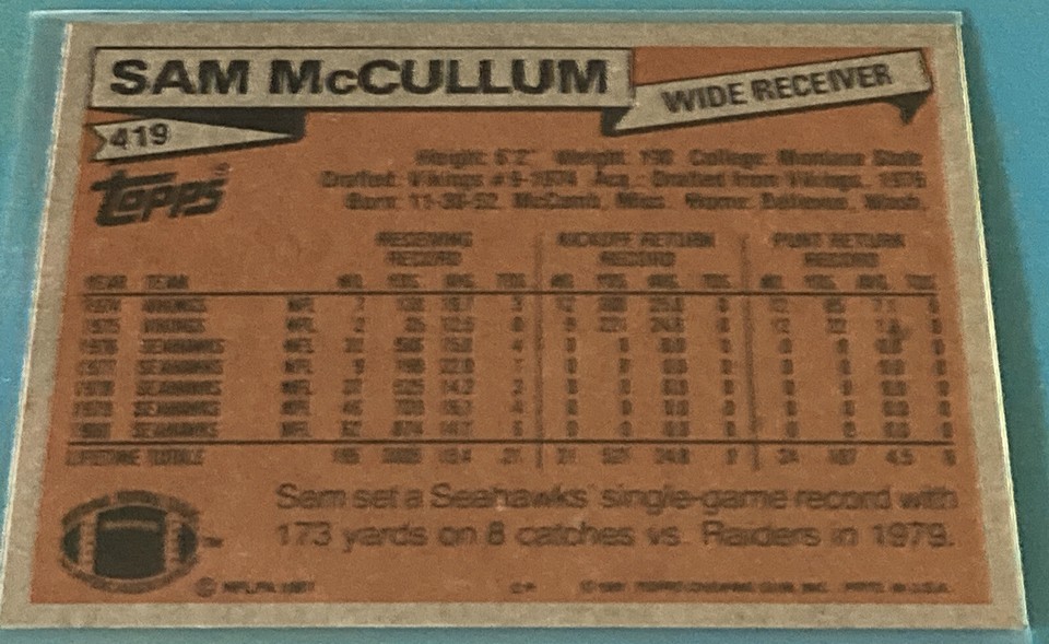 Sam McCullum - 1981 Topps Card #419 - Seattle Seahawks / Montana State ...