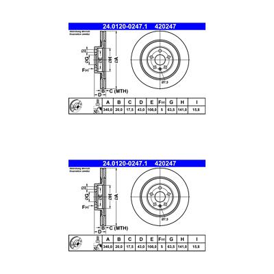 Volvo XC90 ATE/Premium One Rear Disc Brake Rotors (2) 420247 31687441 ...