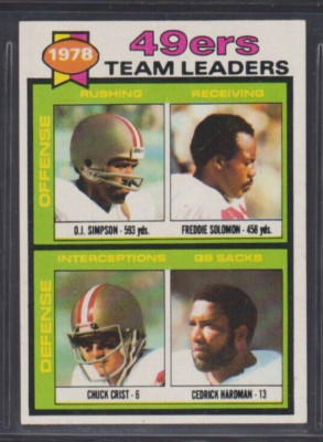 1979 Topps #38 San Francisco 49ers Team Leaders - O.J. Simpson - 788🔥🏈🔥 ...
