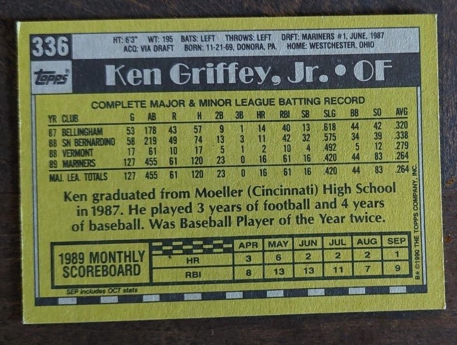 KEN GRIFFEY JR 1990 Topps ERROR Card #336 MISPRINT All-Star ROOKIE ...