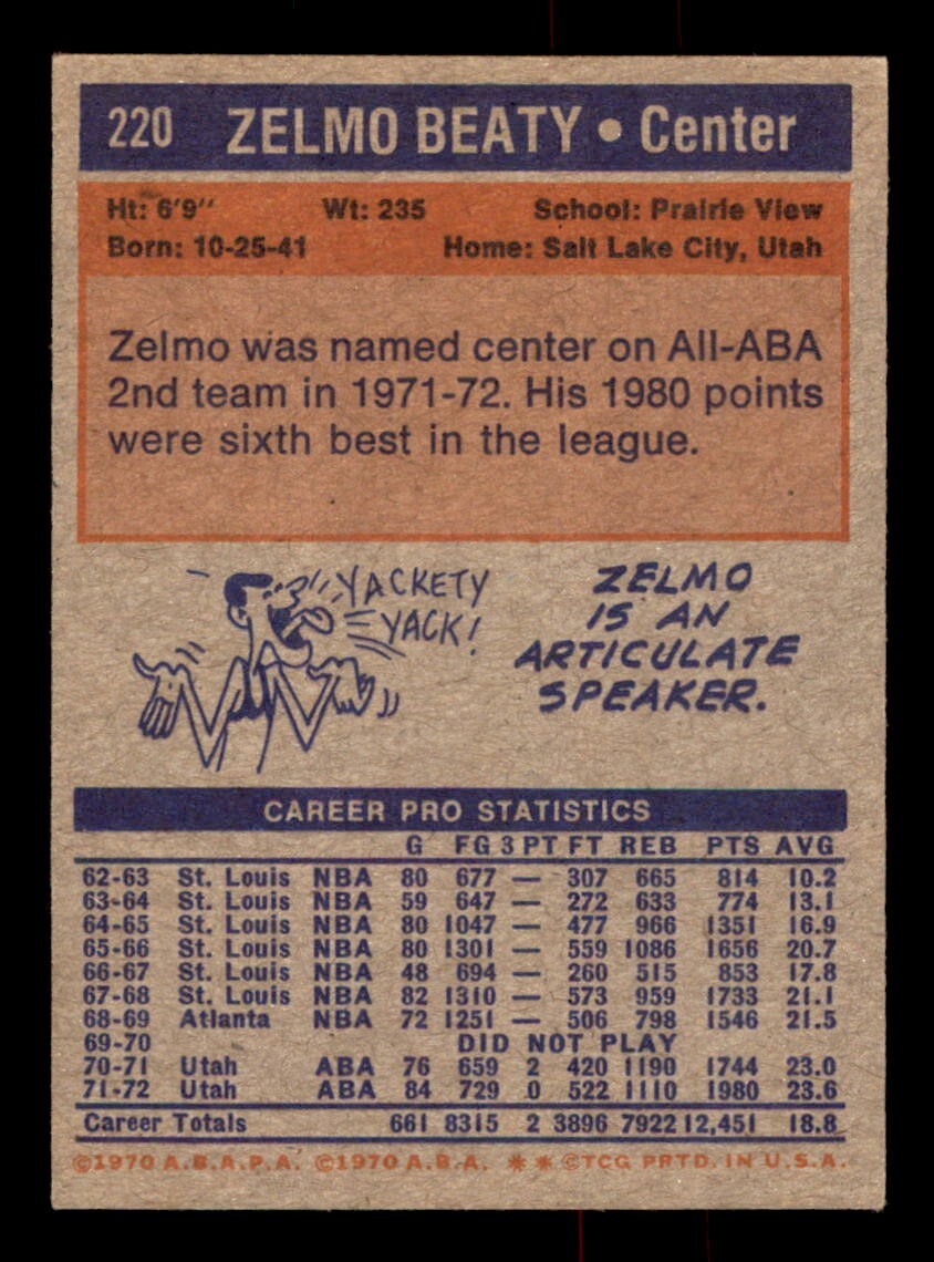 1972 Topps Basketball #220 Zelmo Beaty VG *e2 | eBay