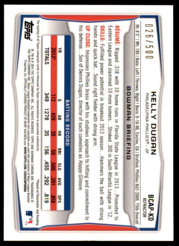 Kelly Dugan 2014 Bowman Chrome Prospect Autographs Refractors #BCAPKD ...