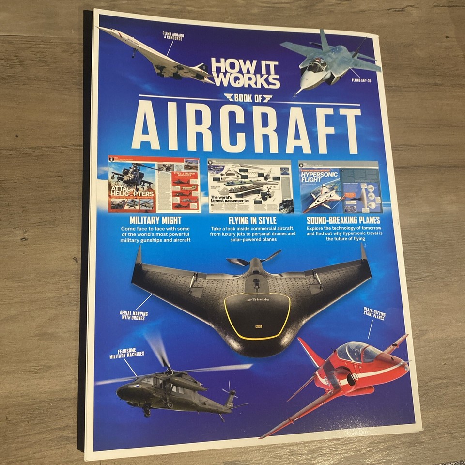 PLANES & HELICOPTERS BOOK OF AIRCRAFT 50+ ICONIC 2024 HOW IT WORKS ...